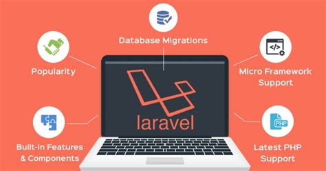 instalasi laravel 4 belajar laravel
