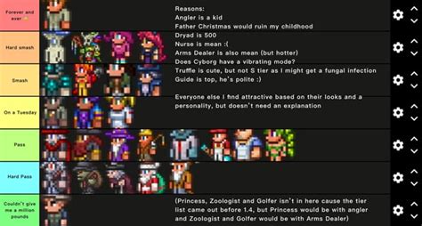 Tier List Of Npcs Smash Or Pass Edition With Reasons Rterrariamemes