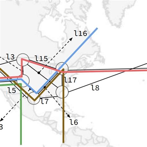 Tcp Slow Start And Congestion Avoidance Phase Download Scientific Diagram