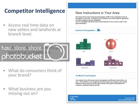 Market Intelligence Report Template 10 Examples Of Professional