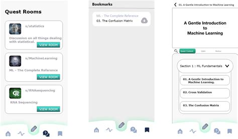 Github Pparh602learnship An Elearning Platform For Content Creator