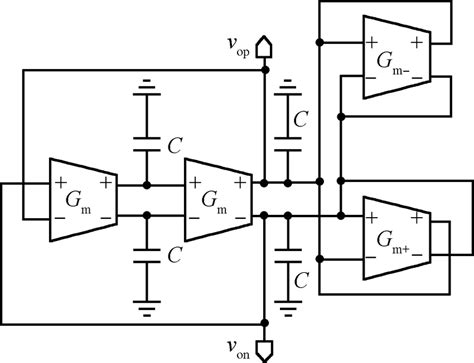 The Vco Structure Used In Fig 7 Download Scientific Diagram