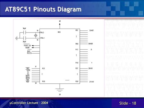 Ppt Microcontroller Introduction Powerpoint Presentation Free