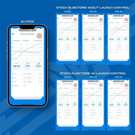 Polaris Rzr Pro Xp And Turbo R Pro S Codeshooter Ecu Power Flash Evolution Powersports Llc