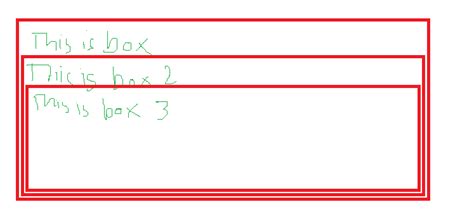 Thắc Mắc Về Class Kế Thừa Trong Htmlcss Programming Dạy Nhau Học
