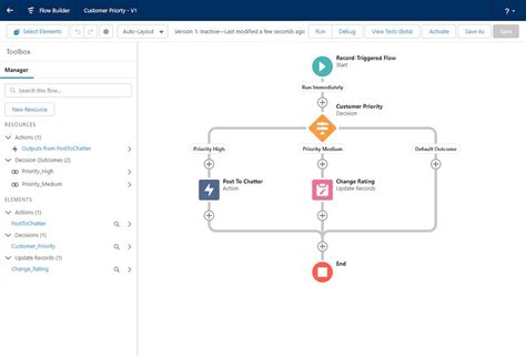 Automate This — Test And Debug Record Triggered Flows With Nadina Lisbon Salesforce Admins