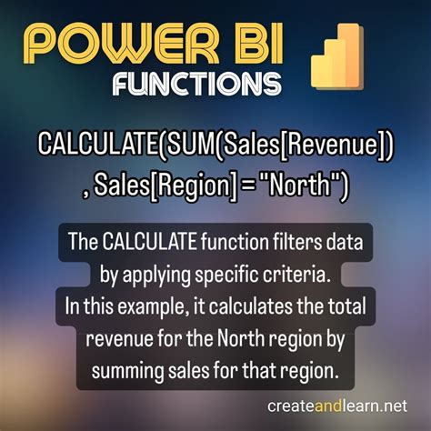 Powerbi Dax Dataanalytics Businessintelligence Createandlearn