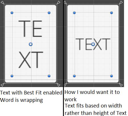 Is It Possible To Disable Word Wrapping Without Enabling Horizontal