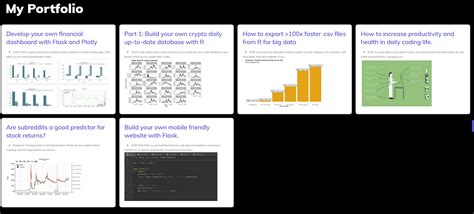 Synchronize Your Medium Blog With Python By Antonio Blago Python In Plain English