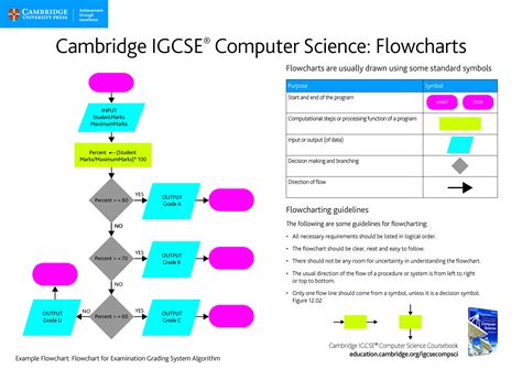 Flow Chart Excel 67 Photo