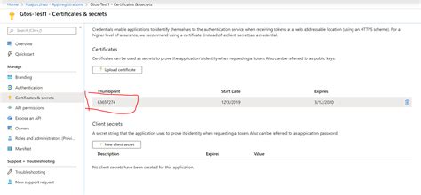 Thumbprint On The Portal Seems Incorrect After Calling Definecertificatecredential · Issue 915