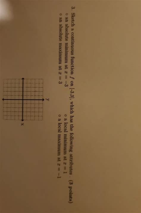 Solved 3 Sketch A Continuous Function F On 33 Which