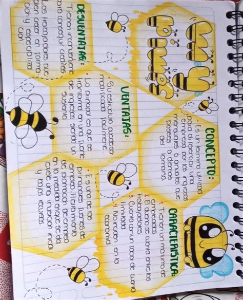 Pin De Ara En The Thing I Want To Draw Mapas De Ideas Organizador