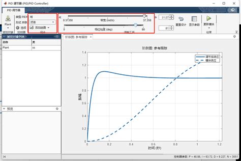 Simulink快速搭建pidsimulink中pid模块在哪 Csdn博客