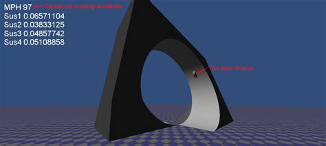 Tire Friction Model Overreacts To Pressure Unity Engine Unity