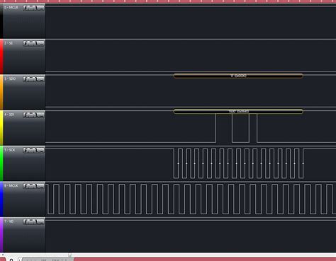 Stm32 Spi Konfiguration Richtig Cpol