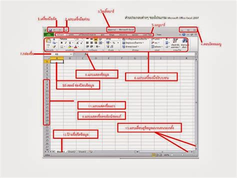 ผลงานวิชาคอมพิวเตอร์เพื่องานอาชีพ ส่วนประกอบต่างๆ ของโปรแกรม Microsoft