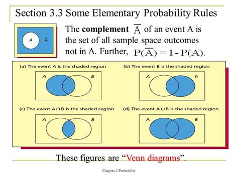 Visualizing Probability With Venn Diagrams A Formula For Success