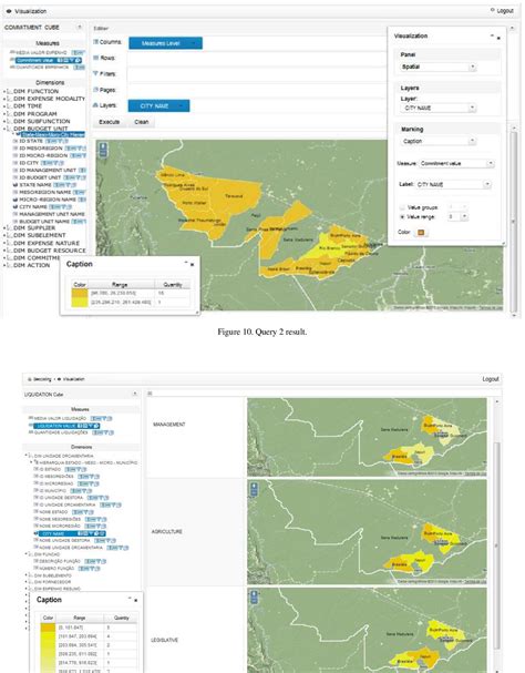 Figure 10 From A Framework For Spatial Analytics Using Heterogeneous Data Sources Semantic Scholar