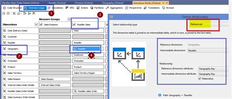 Sql Adding Related Dimensions To A Ssas Cube Stack Overflow