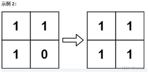 生命游戏（力扣）思维 Java生命游戏判断逻辑 Csdn博客