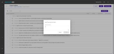 Intuitive Mande Framework Indicatago