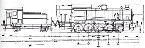 Steam Locomotives Of The Fs