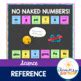 No Naked Numbers A Scientific Unit Bulletin Board Kit TPT