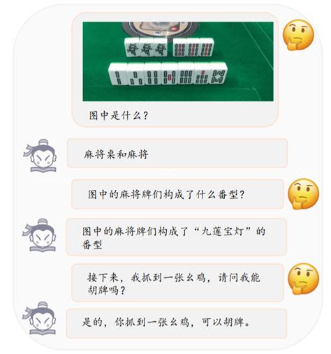 Internlm Xcomposer 中文开源视觉语言多模态大模型 知乎