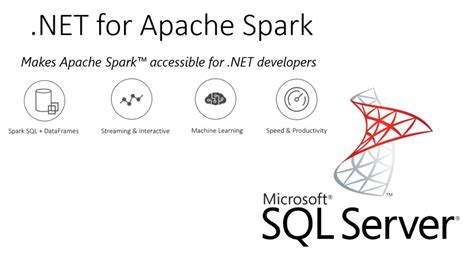Net For Apache Spark Stream To Sql Server • 3rd Man