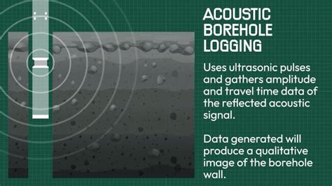 Geotechnics Philippines Incorporated On Linkedin Advance Borehole Logging Acoustic And