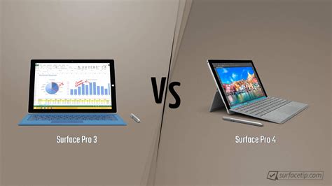 Surface Pro 3 Vs Surface Pro 4 Whats Different Surfacetip