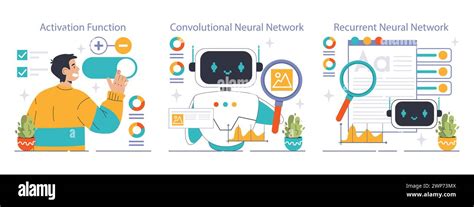 Neural Network Explained Set Dive Into Machine Learning With Visuals
