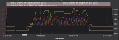 Drone Fell Need Help Analyzing Log Arducopter Ardupilot Discourse