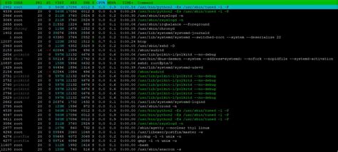 راهنمای کامل دستور htop در لینوکس بلاگ آریاسرور