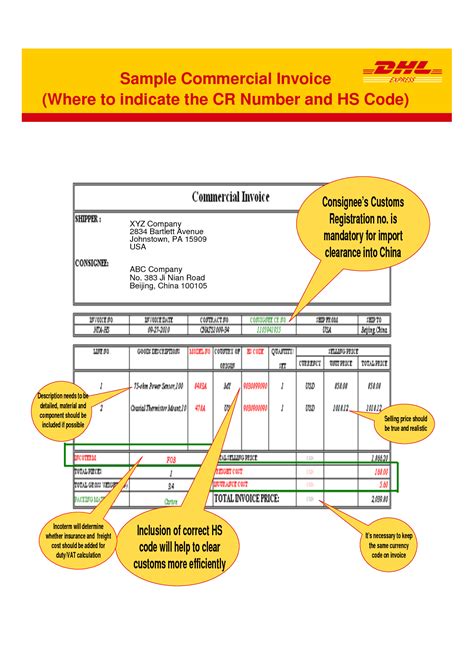 Dhl Commercial Invoice Printable Template
