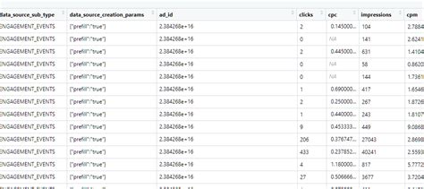 Remove All Zero Values In Specific Column In R Stack Overflow