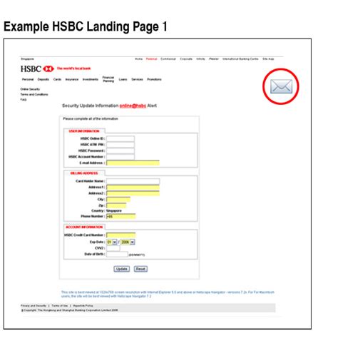 Online Security HSBC Indonesia