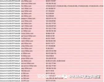 自动化漏洞挖掘之初步构想 安全KER 安全资讯平台