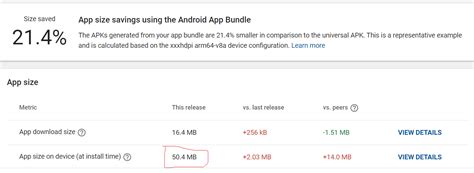 xamarin forms xamarin android app bundle with bundle into native