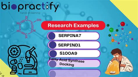 Biopractify Ultimate Platform For Learning
