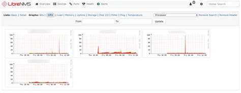 monitoring instances with librenms on ubuntu noble numbat 24 04 scaleway documentation