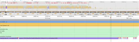 Helps On Chrome Timeline Data And What Next Stack Overflow