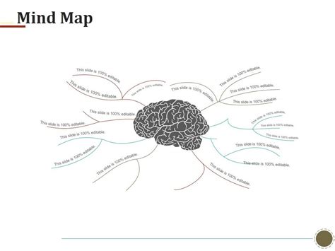 mind map ppt powerpoint presentation model grid