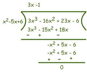 Solving Cubic Equations GeeksforGeeks