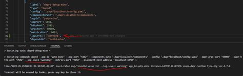 Warning Loglevel Inconsistency · Issue 148682 · Microsoftvscode · Github