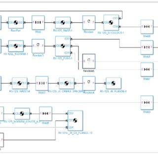 Simulink Block Diagram Of RV SD Model Download Scientific Diagram