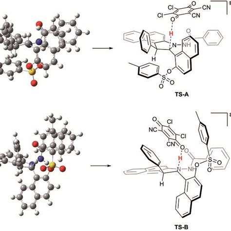 3d Structures Of The Substrates And Transition States Download
