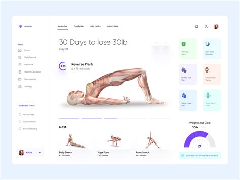 Weight Loss Dashboard UI Concept By Mike Taylor For Redwhale On Dribbble