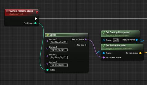 Player Footstep Sounds In Unreal Engine Ue4 — Chris Mccole